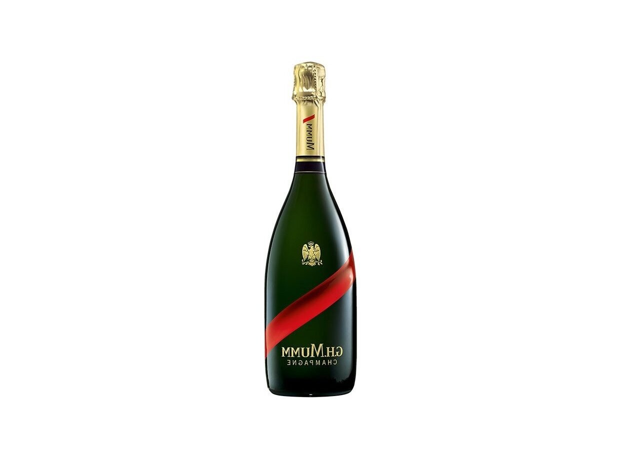 Qu'est-ce que vous devez savoir sur G. H. Mumm & Cie